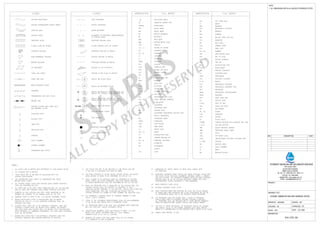 Syabas Standard Drawings.pdf