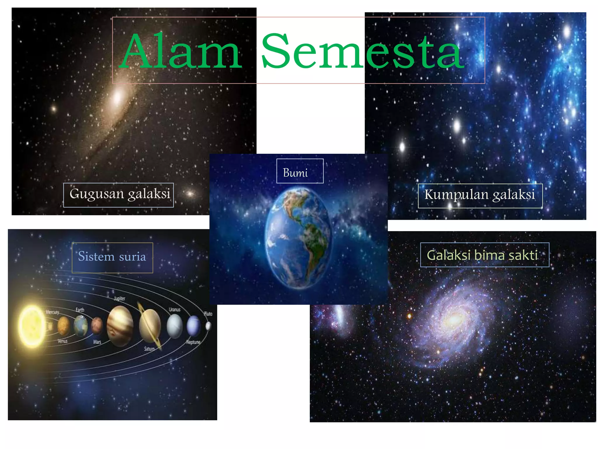 BINTANG DAN GALAKSI T2 | PPTX