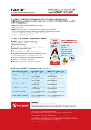 SYAFEN IBUPROFEN ORAL SUSP.- BROCHURE SOPHARMA | PDF