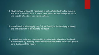 Presentation UNGS 2040 Imam Al-Syafi'i | PPTX