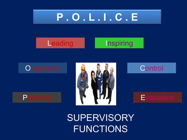 Effective Supervisory Skills for Managers | PPTX
