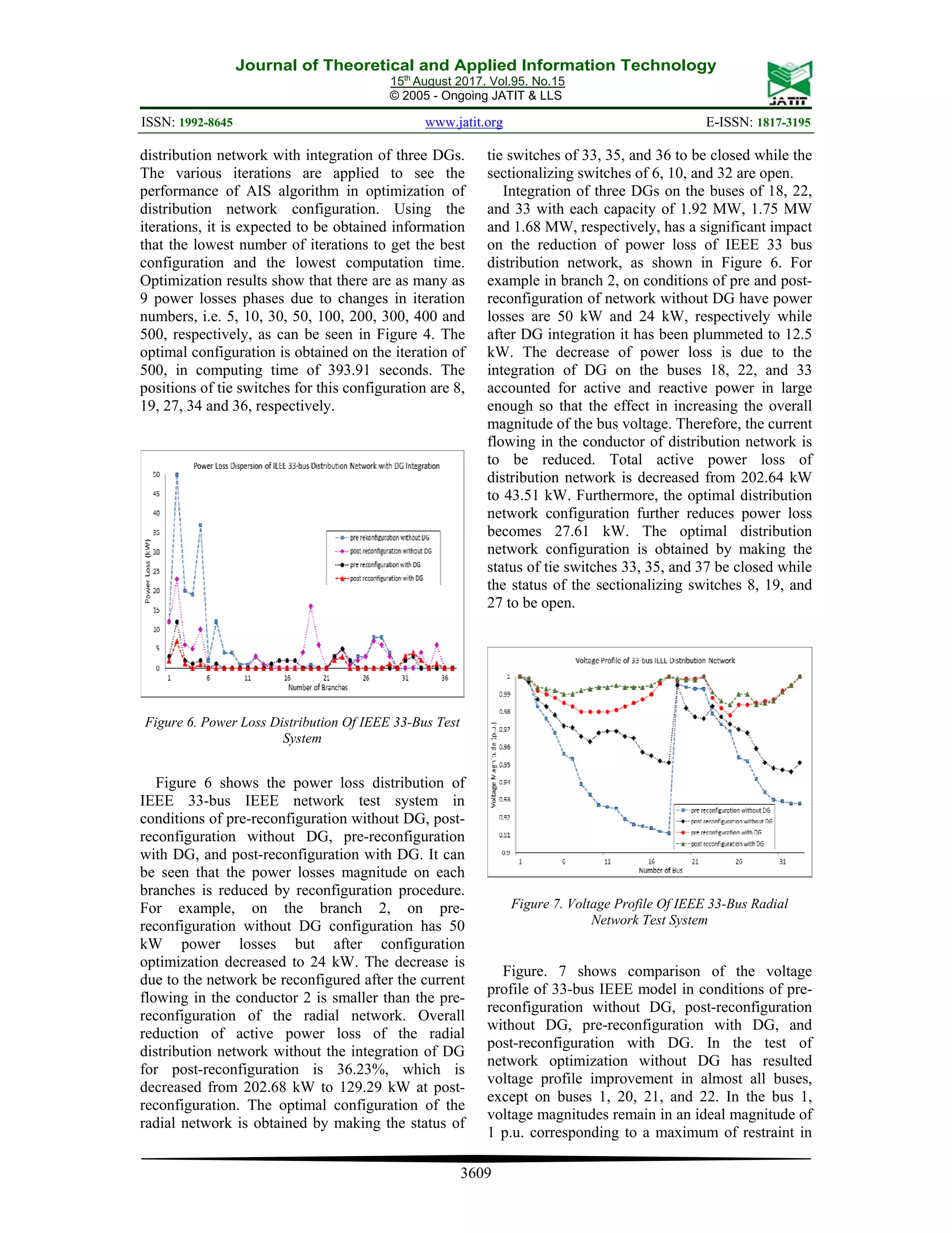 APPLICATION OF CLONAL SELECTION IMMUNE SYSTEM METHOD FOR OPTIMIZATION OF DISTRIBUTION NETWORK | PDF