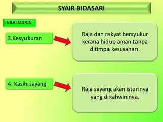 Syair bidasari nilai murni | PPT
