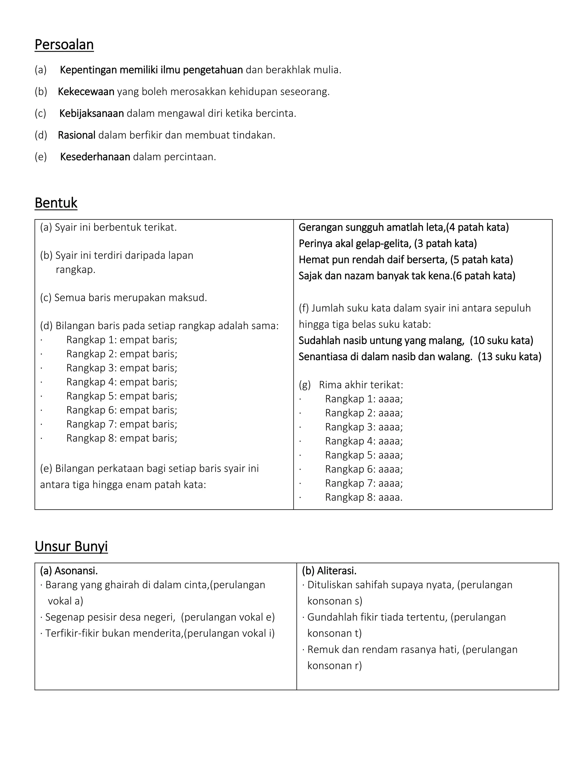 Syair burung nuri karya rahman kaeh | PDF