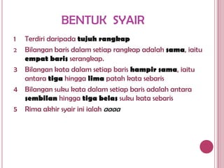 Syair definisi orang berakal | PPTX