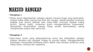 komsas tingkatan 1 syair pohon buluh antologi kuingin berterima kasih ...
