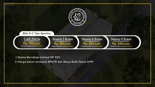 Syakura River View- Rumah kost kampus IPB Bogor | PPT