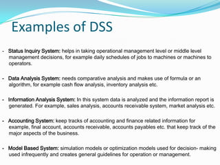 Different types of systems | PPT