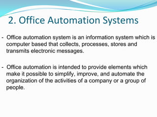Different types of systems | PPTX