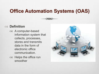 SYANDES K32 - Types of Information Systems Quiz #3 | PPT
