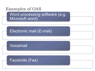 SYANDES-Types of Systems (Quiz No.3) | PPTX