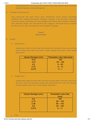 Syarat syarat teknis pekerjaan aspal | PDF