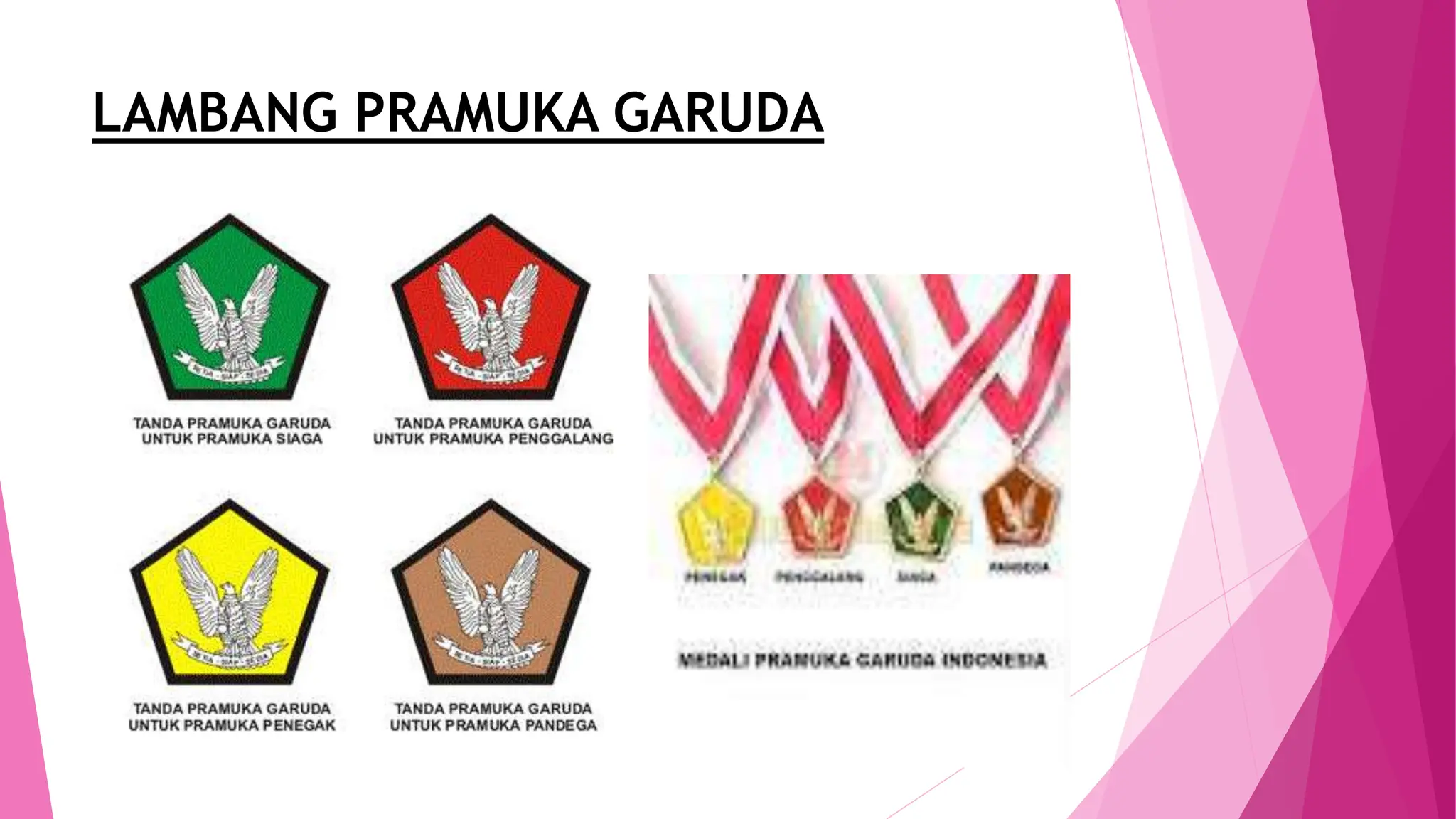 SYARAT DAN PENCAPAIAN PRAMUKA GARUDA 2.pptx