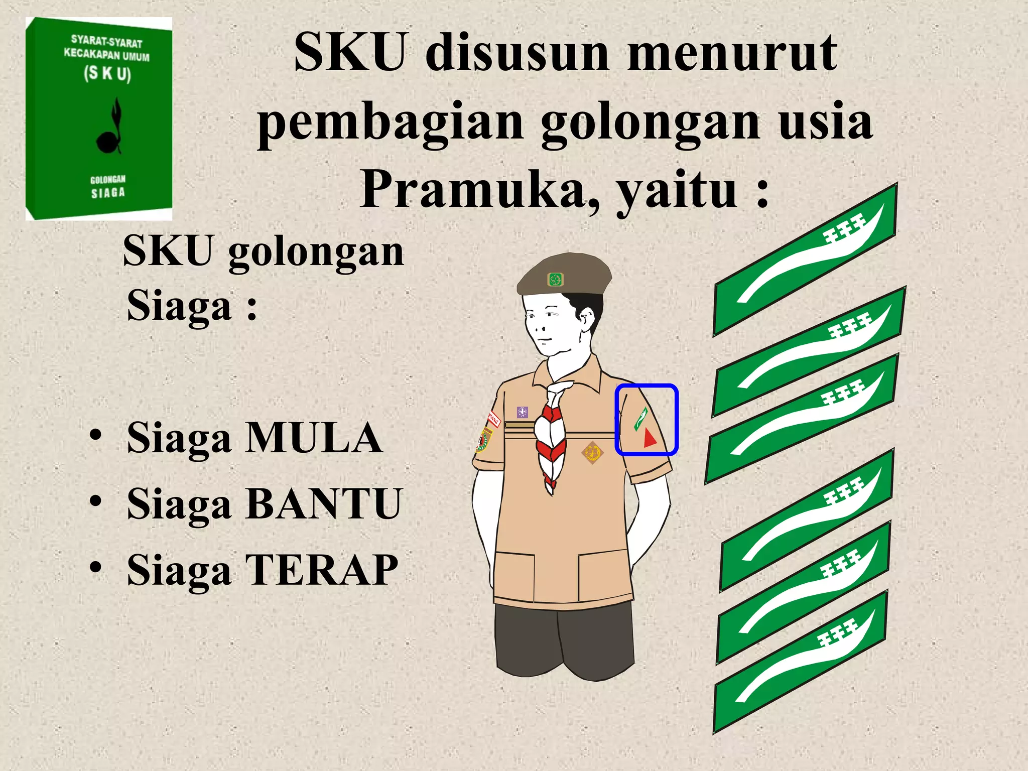 Syarat kecakapan umum ( sku ) | PPS