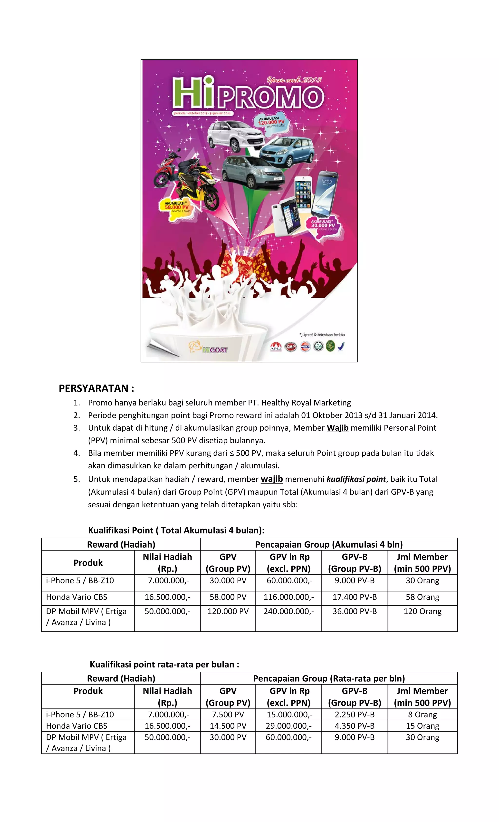 Syarat & ketentuan promo reward 2013 | PDF