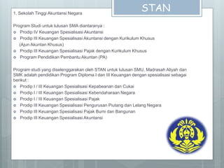 Syarat Pendaftaran STAN | PPTX