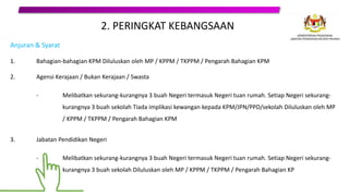 SYARAT PENGANJURAN DAN PENGIKTIRAFAN PROGRAM KOKO.pptx