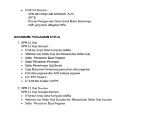 Syarat spm | PPT