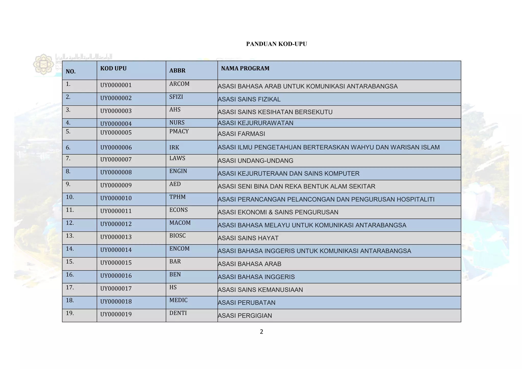 SYARAT SPM for phamplet 2021_2.pdf