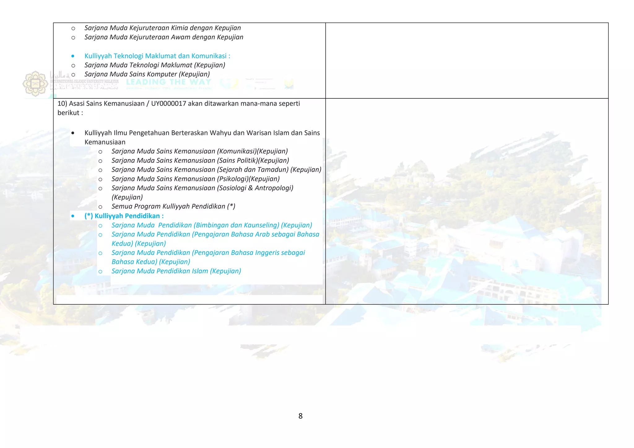 SYARAT SPM for phamplet 2021_2.pdf