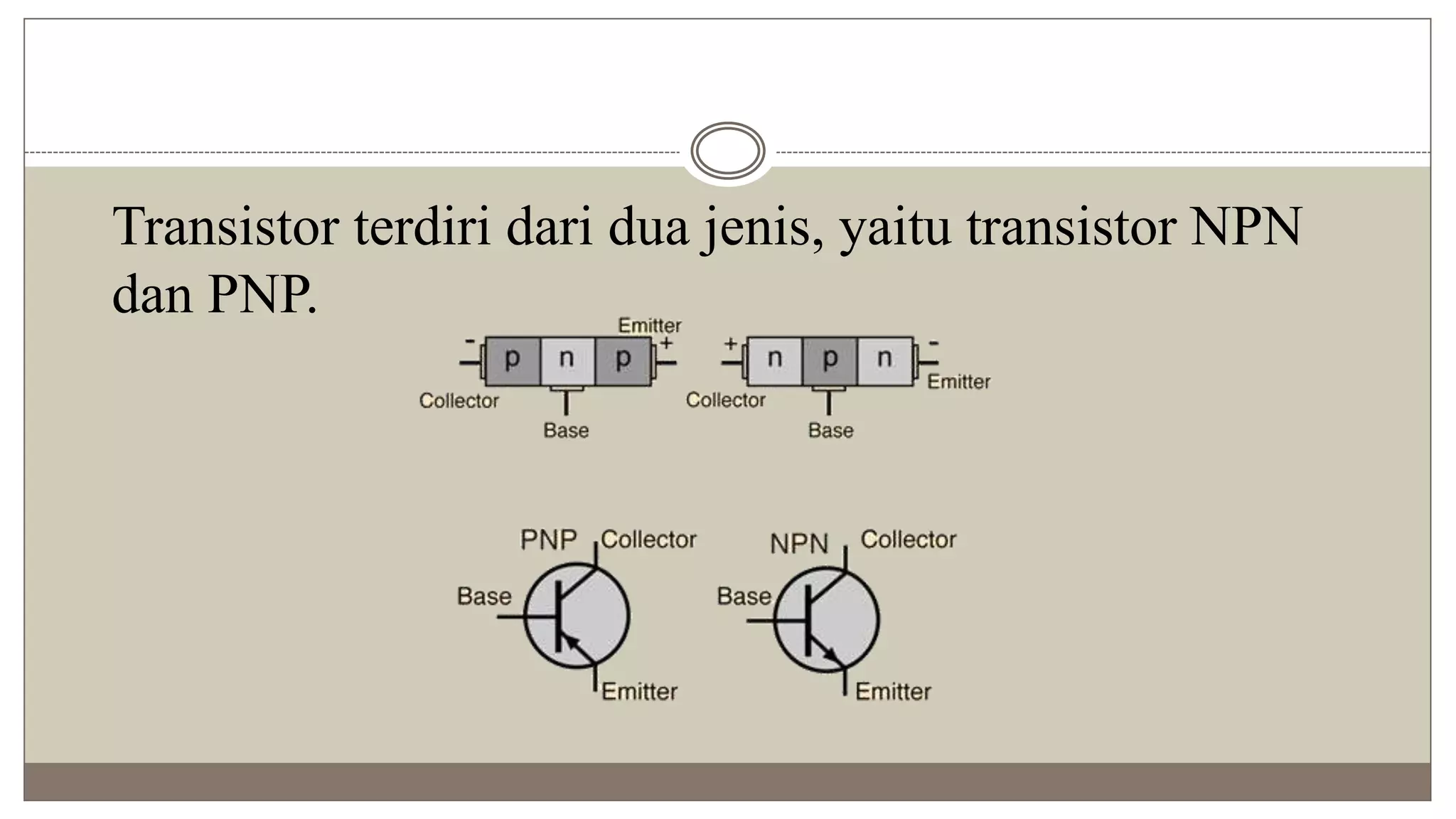 Syarat transistor pnp konduk (rio dwi) | PPT