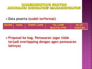 syarat underwriting.pptx