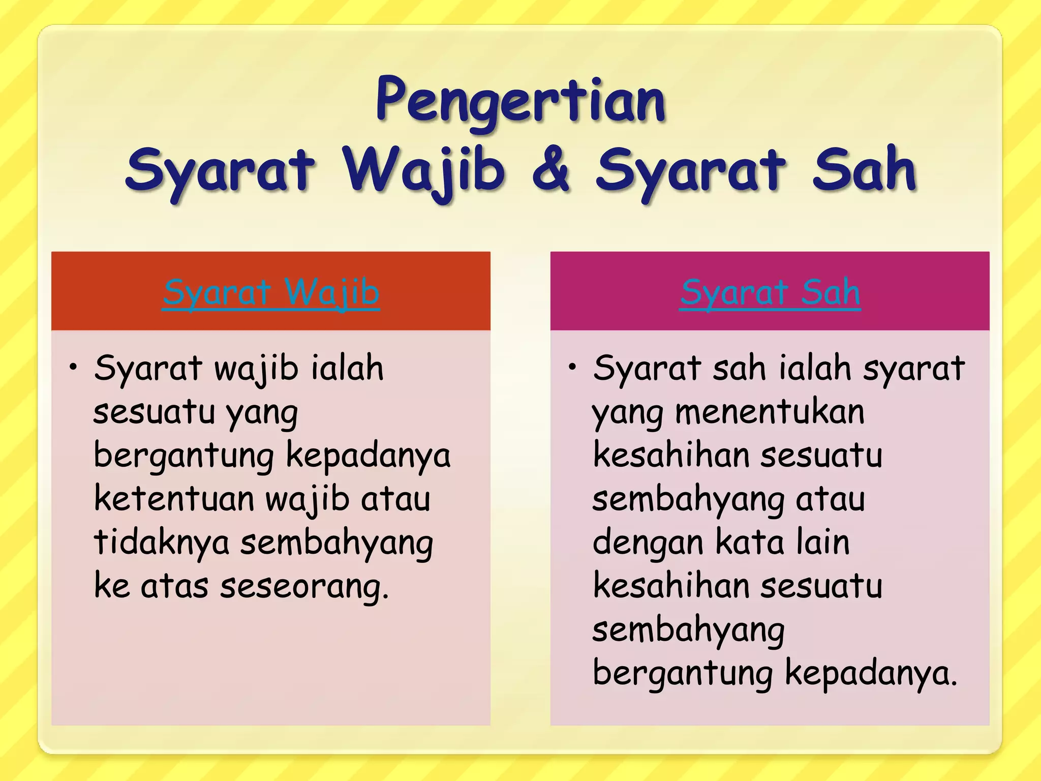 Solat: Pengertian, Syarat, Rukun & Sunat | PPTX