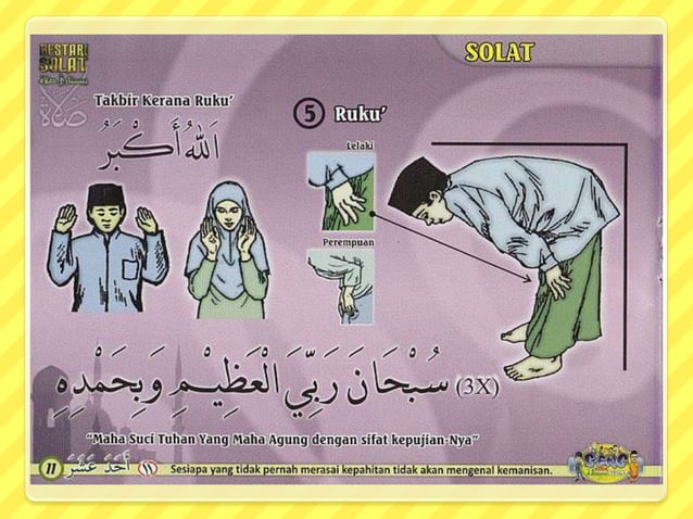 Solat: Pengertian, Syarat, Rukun & Sunat | PPTX