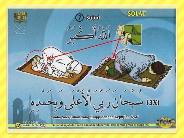 Solat: Pengertian, Syarat, Rukun & Sunat | PPTX