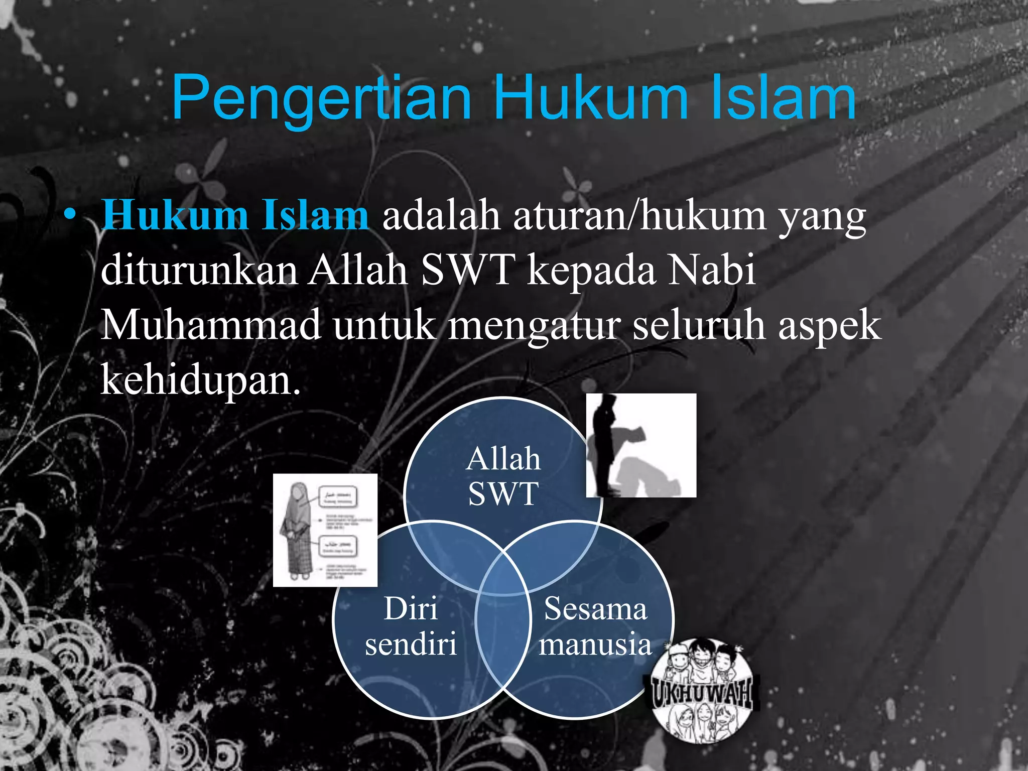 Hukum Islam | PPTX