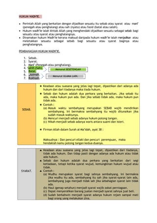 Syariah hukum taklifi | PPTX