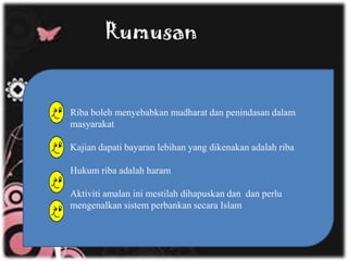 syariah riba dalam pinjaman peribadi | PPT