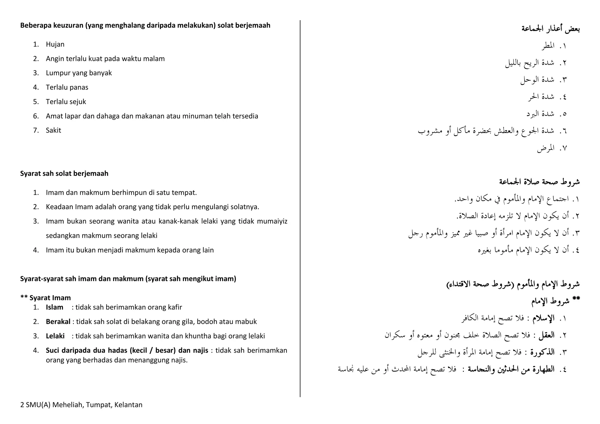 NOTA POKET SYARIAH TINGKATAN DUA SMARTS.pdf