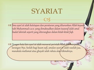 Syariat dan Hakikat | PPTX