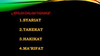 Syariat dan Hakikat | PPTX