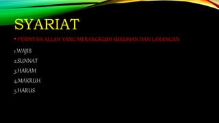 Syariat dan Hakikat | PPTX