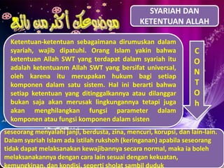 Syariat ppt | PPTX
