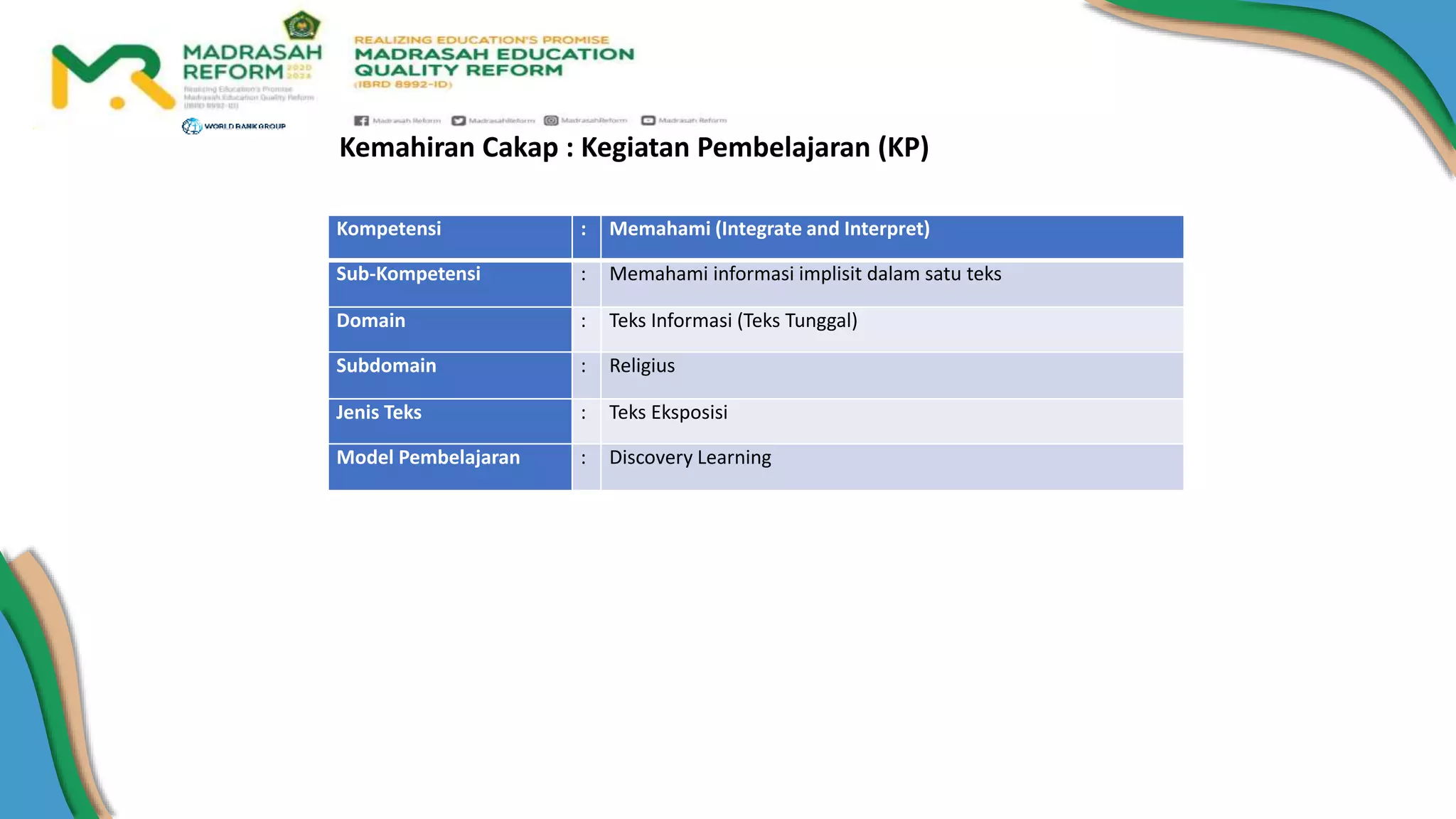 Jenjang Kemahiran Literasi Membaca | PPT