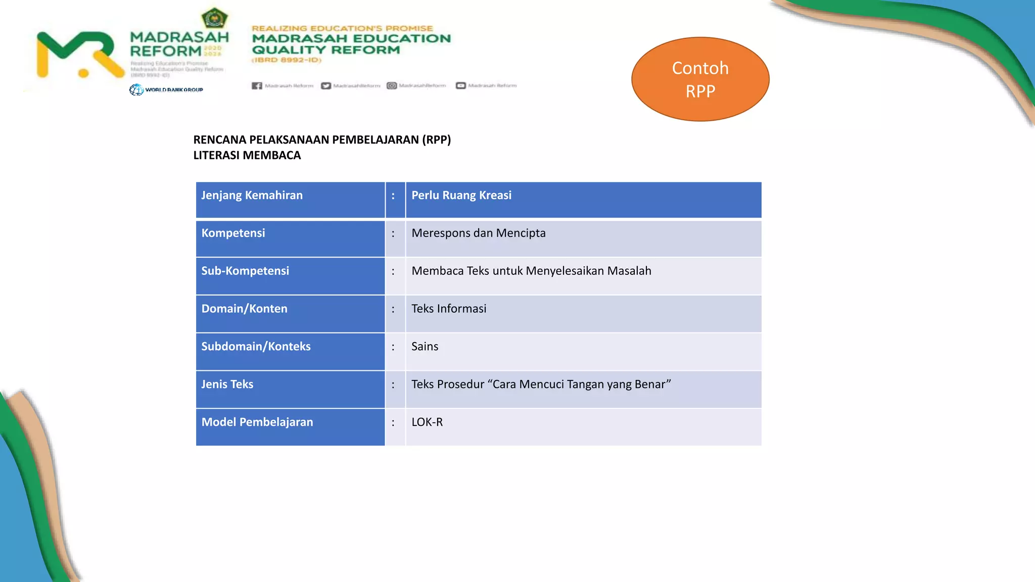 Jenjang Kemahiran Literasi Membaca | PPT