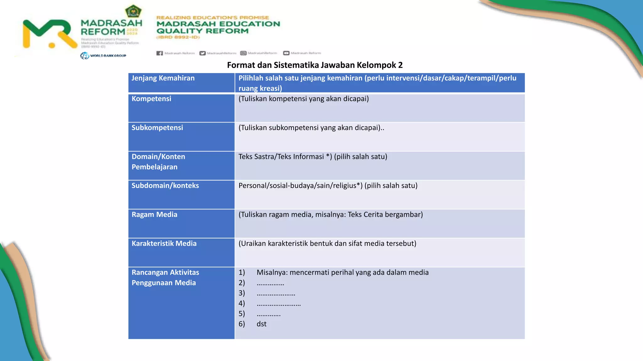 Jenjang Kemahiran Literasi Membaca | PPT