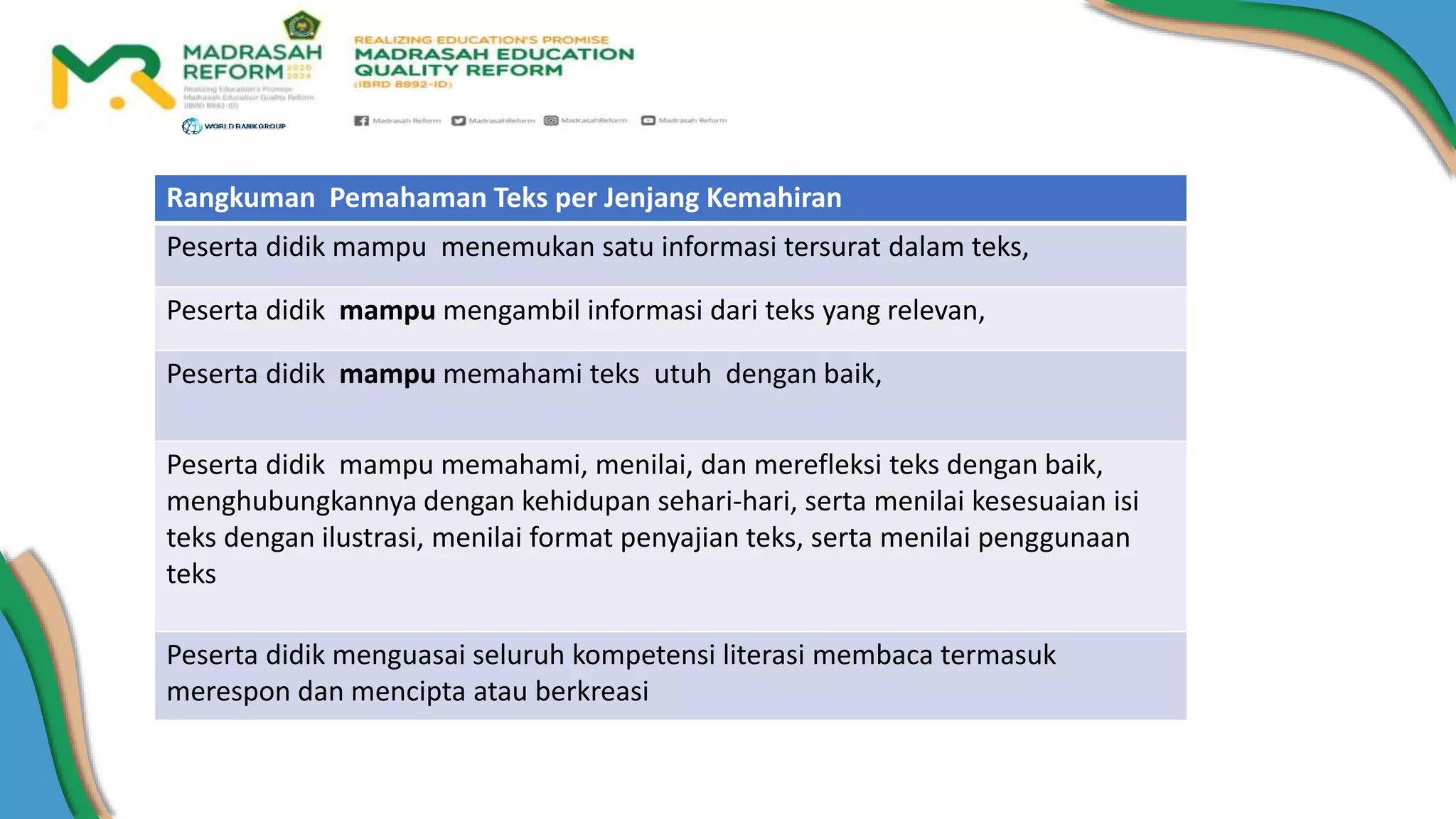 Jenjang Kemahiran Literasi Membaca | PPT