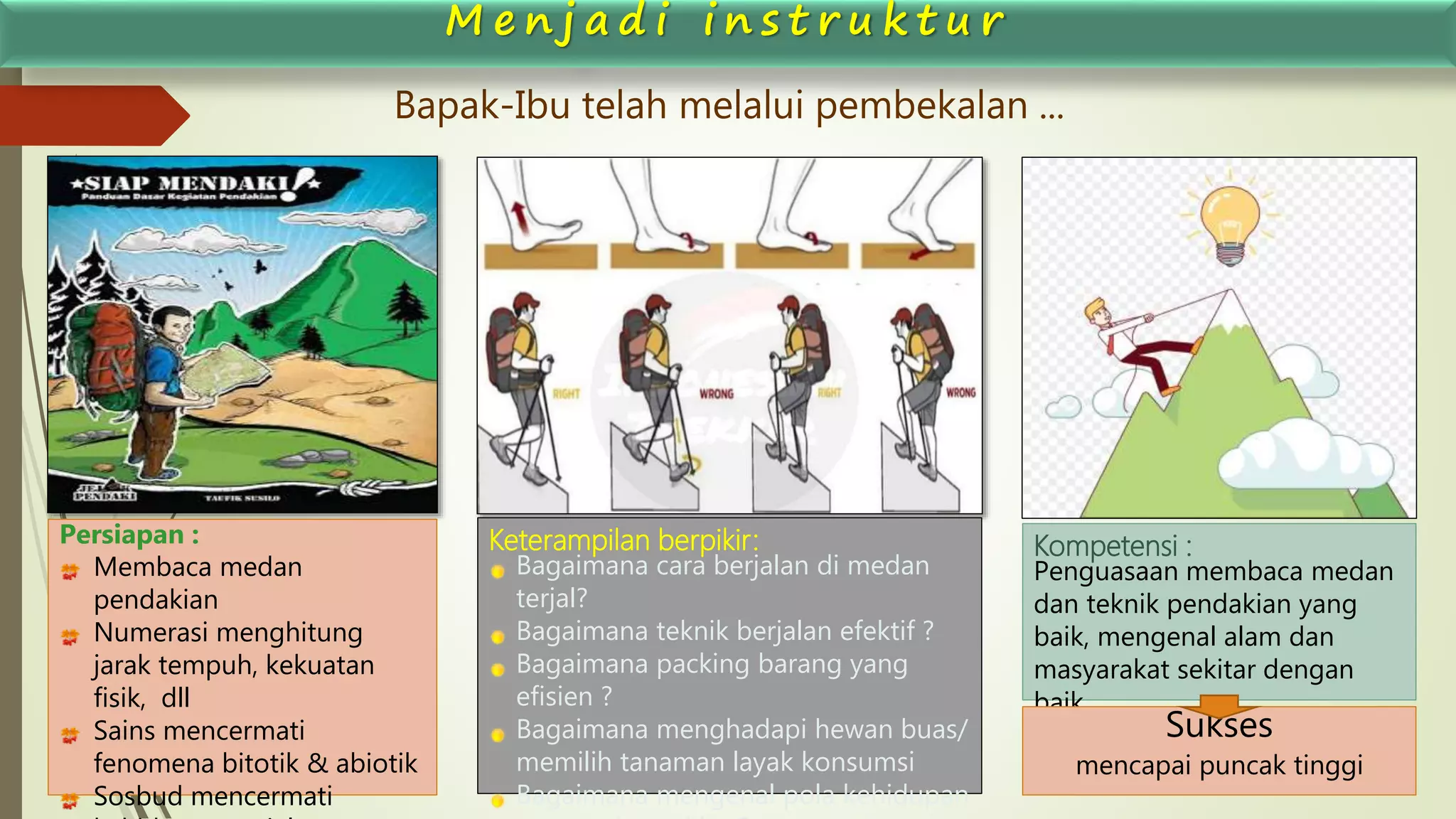 Literasi Membaca Jenjang Kemahiran Terampil dan Perlu Ruang Kreasi | PPT