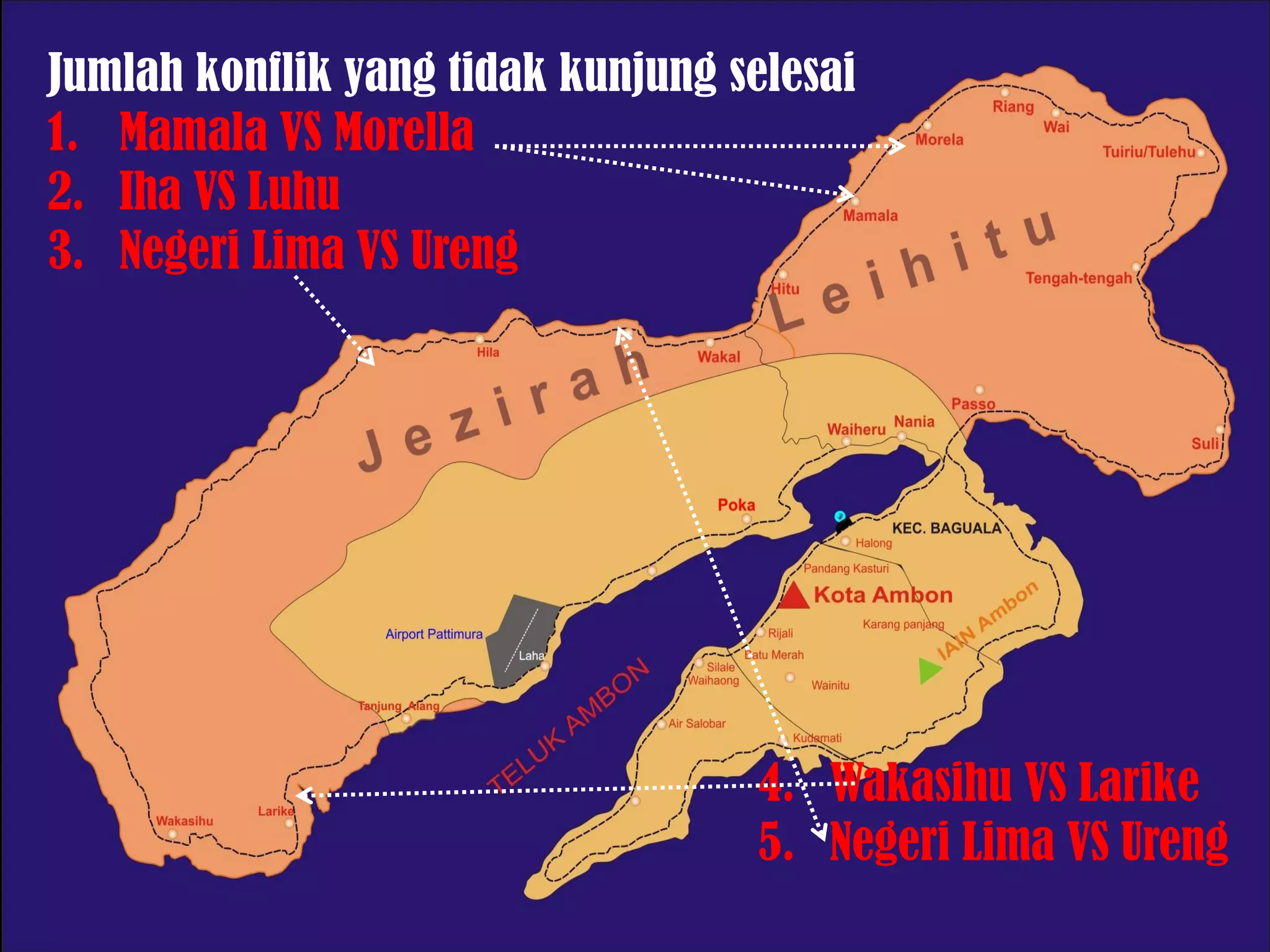 Syarif, dakwah cegah radikalisme (1) | PPT