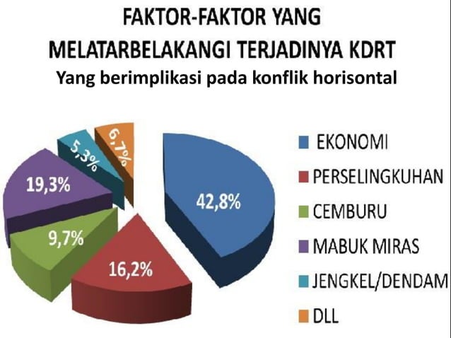 Syarif, dakwah cegah radikalisme (1) | PPT