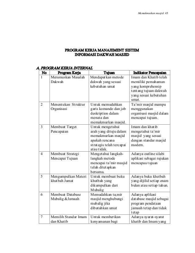 Masjid riza namaz timetable huddersfield - plmfreedom