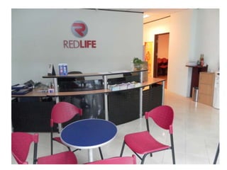 Profail Syarikat | PPTX