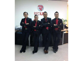 Profail Syarikat | PPTX