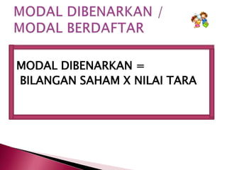 Syarikat berhad 1 modal | PPTX