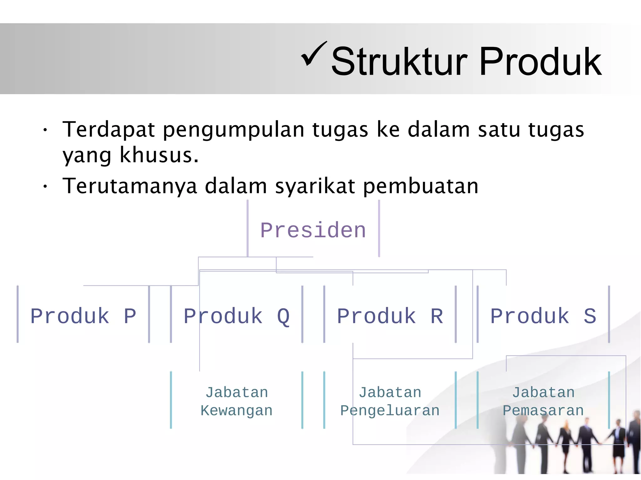 Syarikat multinasional | PPT