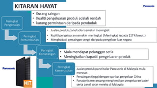 SYARIKAT PANASONIC.pptx